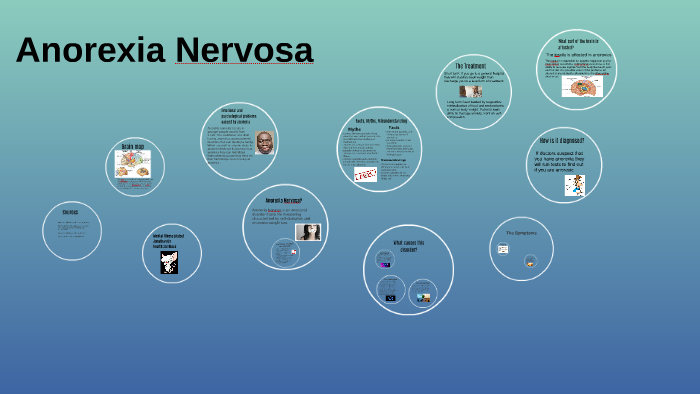 anorexia nervosa presentation by Jonathan Oh on Prezi