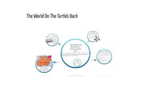 "The World On the Turtle's Back" - Iroquois Creation Myth by G M on Prezi