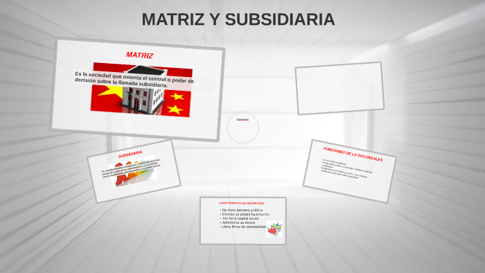 MATRIZ Y SUBSIDIARIA by ALEJANDRA HERRERA on Prezi