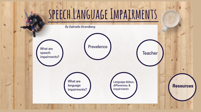 EDUC3600 SLI by Gabrielle Strandberg on Prezi