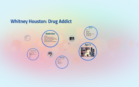 Whitney Houston: Drug Addict by Tally Youngblood on Prezi