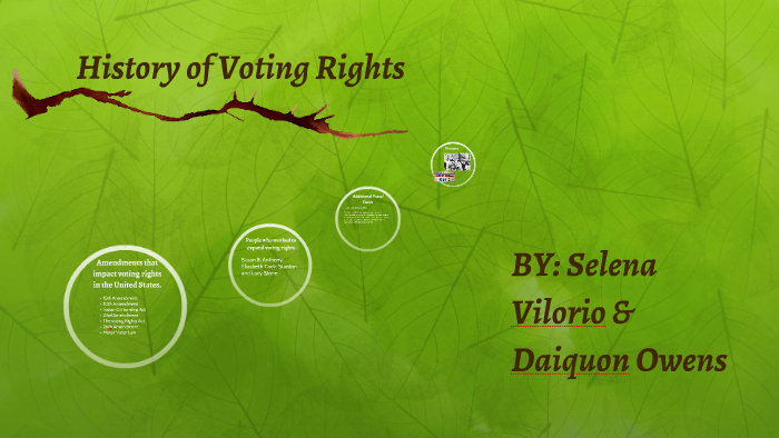 History of Voting Rights by on Prezi