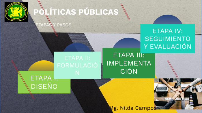 ETAPAS Y PASOS DE POLÍTICA PÚBLICA by Nilda Campos on Prezi