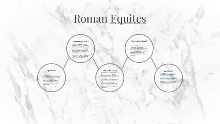Roman Equites by Leah De La Rosa on Prezi