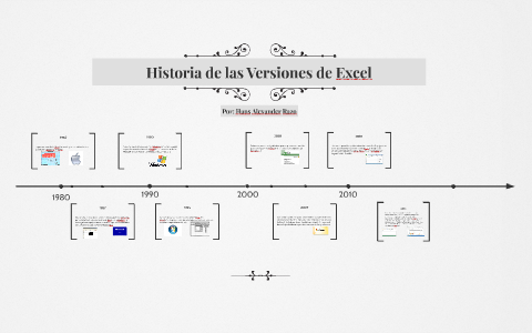 Historia de las Versiones de Excel by Hans Razo