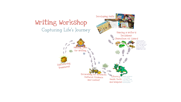 7th & 8th Grade ELA Workshop Teaching: Writing Workshop by Beverly Tuck ...