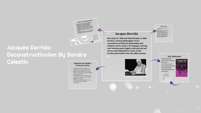 Jacques Derrida Deconstruction
