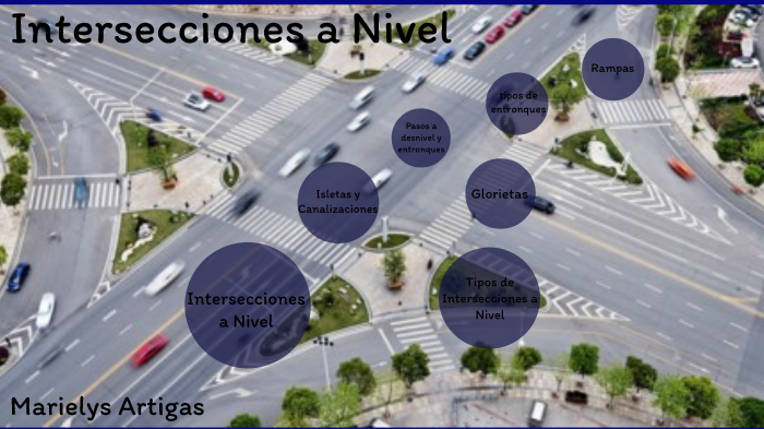 Intersecciones a Nivel by Marielys Artigas on Prezi
