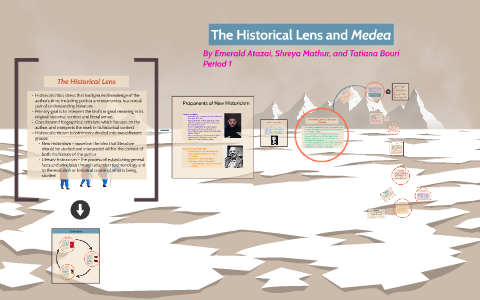 The Historical Lens and Medea by Shreya Mathur on Prezi