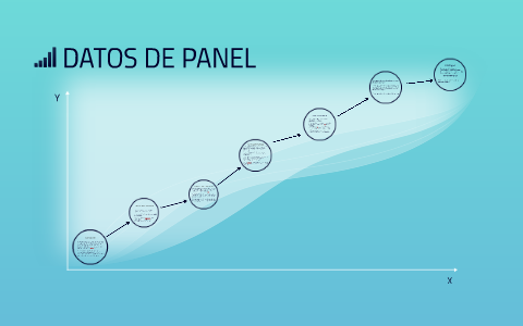 DATOS DE PANEL by Daniel Medina on Prezi