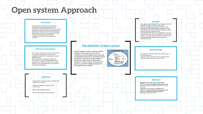 Open-systems Approach by Ye Xing on Prezi