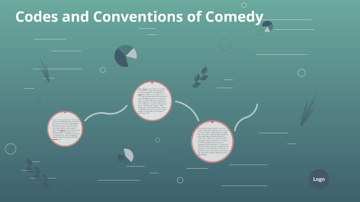 Codes and Conventions of Comedy by Matthew Windows on Prezi