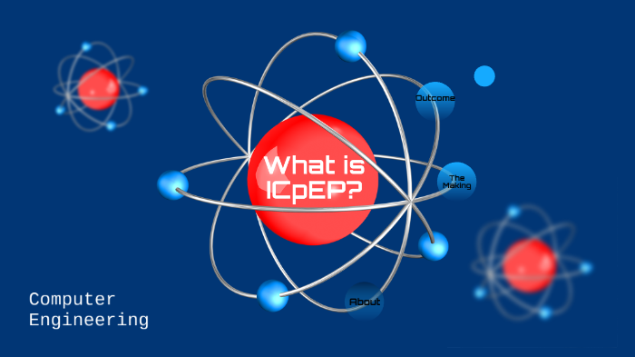ICpEP.SE by Paterson Scott on Prezi