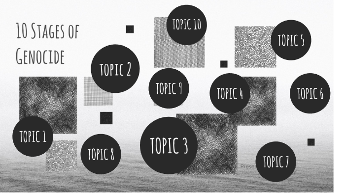 10 Stages of Genocide by Mason Reynolds on Prezi