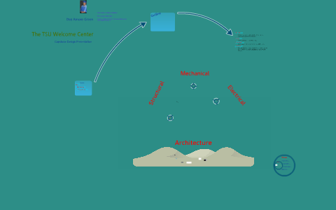 Architectural Engineering Capstone Design II by dez green on Prezi