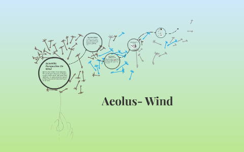 Aeolus- Wind by $ydndeyyyyy !!!!! on Prezi