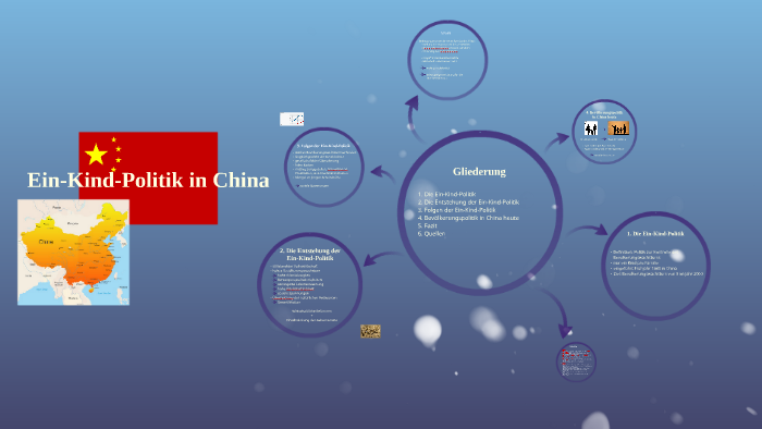 Ein-Kind-Politik in China by Evelyn Frank on Prezi