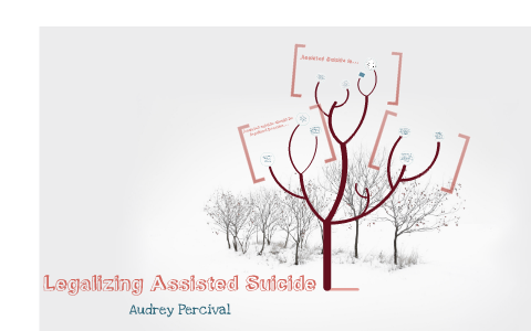 Legalizing Assisted Suicide Presentation by Audrey Percival on Prezi