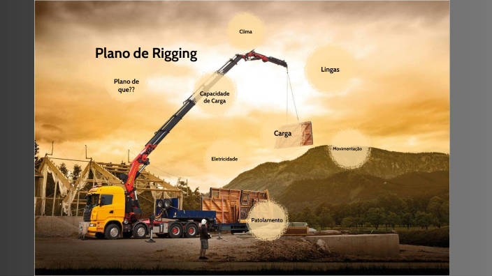 Plano de Rigging by Alexandre Pedretti on Prezi