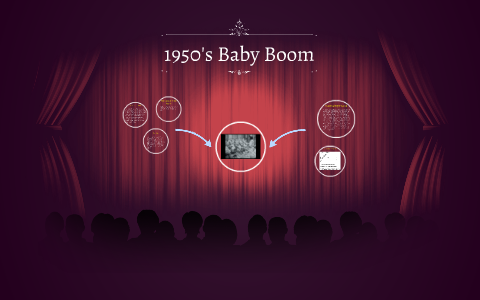 1950's Baby Boom by Mj Baird on Prezi