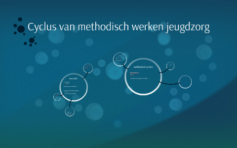 Cyclus van methodisch werken jeugdzorg by Linda Bosch on Prezi