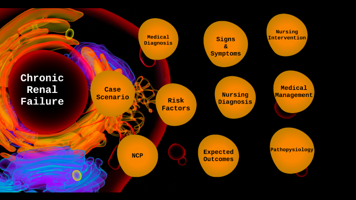 Chronic Renal Failure (Concept Map) by Joshua Neil on Prezi
