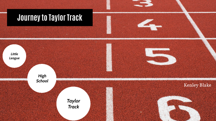 Athletic Journey by kenley blake on Prezi