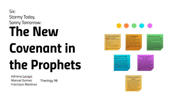 The New Covenant in the Prophets by Adriana Lacayo on Prezi