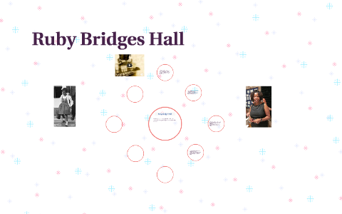 Ruby Bridges Hall by Morgan M on Prezi