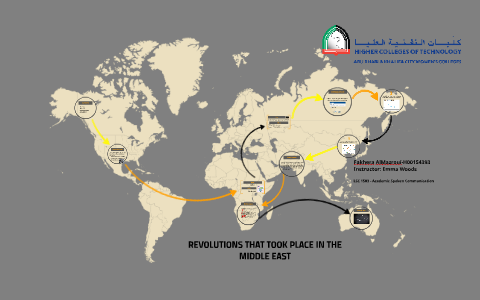 REVOLUTIONS THAT TOOK PLACE IN THE MIDDLE EAST by Fakhera Ahmed