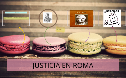 JUSTICIA EN ROMA by diego mafla on Prezi