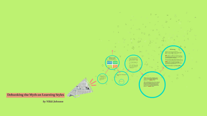Debunking the Myth on Learning Styles by Nikki Johnson on Prezi