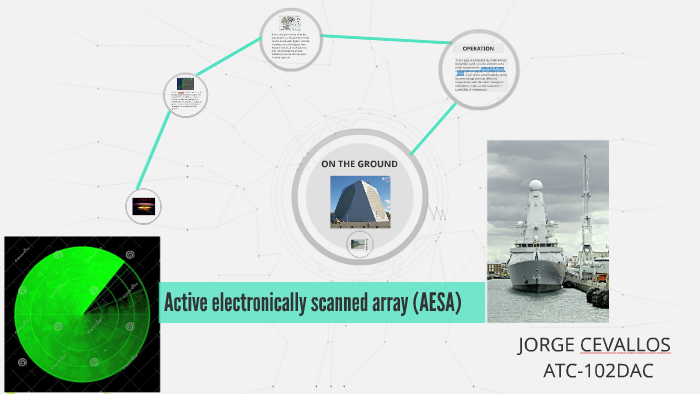 Active electronically scanned array (AESA) by JORGE CEVALLOS on Prezi