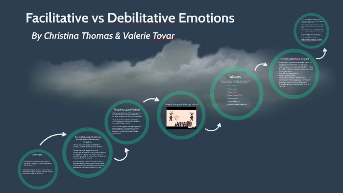 Emotions by Christina Thomas on Prezi