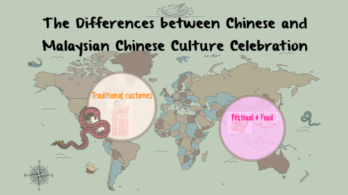 Malaysian Chinese Culture by Erene Ng on Prezi