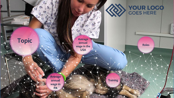 Vet Prezi By Alexis Brown On Prezi