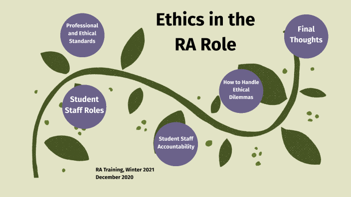 Ethics in the RA Role by Kalamazoo College on Prezi