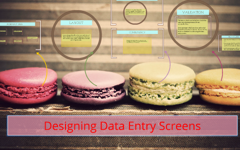 Designing Data Entry Screens by on Prezi