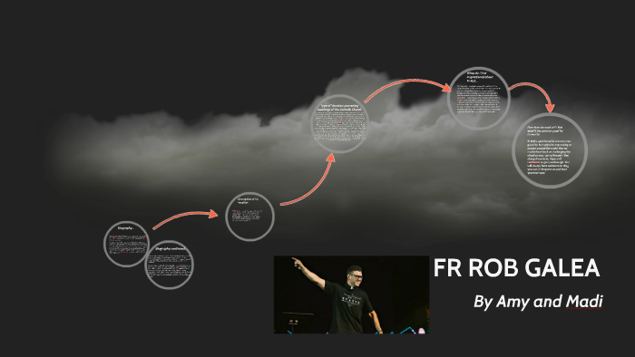 FR ROB GALEA by Madison Hoewel on Prezi
