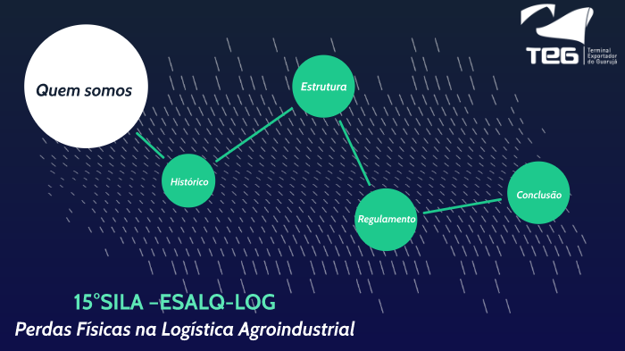 SILA - Seminário Internacional em Logística Agroindustrial - 1 by Régis ...