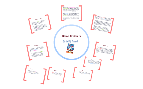 Characters in Blood Brothers by Willy Russell by Eimear OSullivan on Prezi