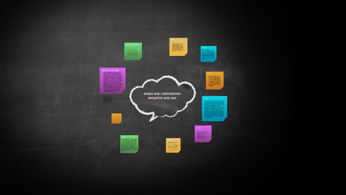 WORLD WAR I DOCUMENTARY MIND MAP by Bruce Wayne on Prezi