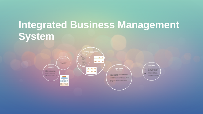 Integrated Business Management System by Kelly-anne Philp on Prezi