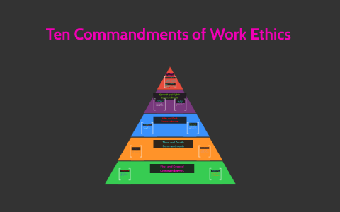 Ten Commandments of Work Ethics by Hannah Roberts on Prezi
