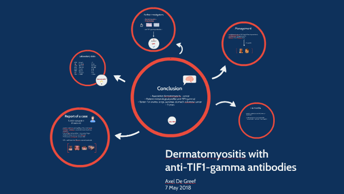 Dermatomyositis with anti-TIF1-gamma antibodies by Axel De Greef on Prezi