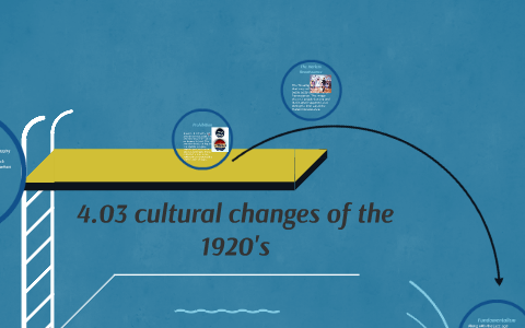 4.03 cultural changes of the 1920's by Grace Schumar on Prezi