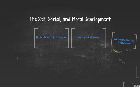The Self, Social, and Moral Development by Dionne Dailey on Prezi
