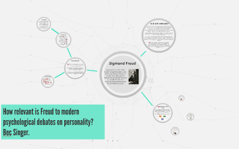 How relevant is Freud to modern psychological debates on per by Bec ...