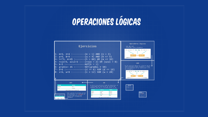 Operaciones lógicas by Alejandra Orla on Prezi