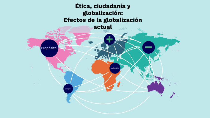 Ética, ciudadanía y globalización - Semana 11 by Marion Tizón on Prezi